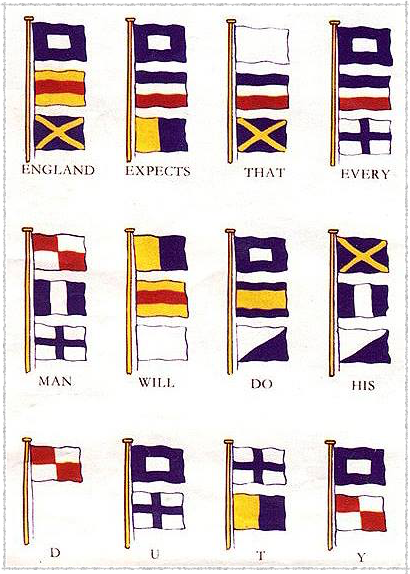 ISLAND HARBOUR YACHT CLUB FLAG ETIQUETTE Author: Steve White If you ...